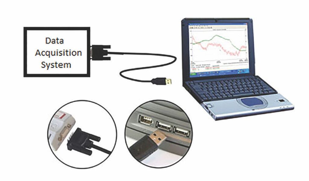 OEDOMETER – CONSOLIDATION w/ DEFORMATION-MEASURING SENSOR (T-210/E ...